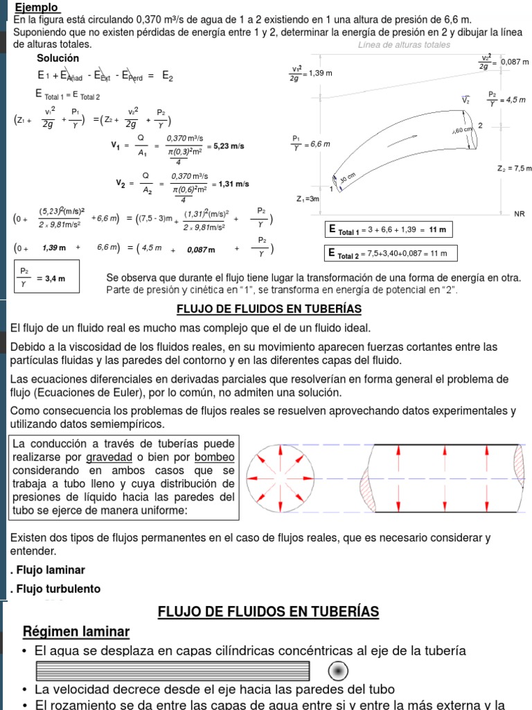 Sepatarta 3 | PDF | Turbulencia | Viscosidad