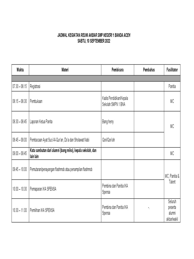 Draft Jadwal Kegiatan Reuni Akbar SMPN 1 Bna 2022 | PDF