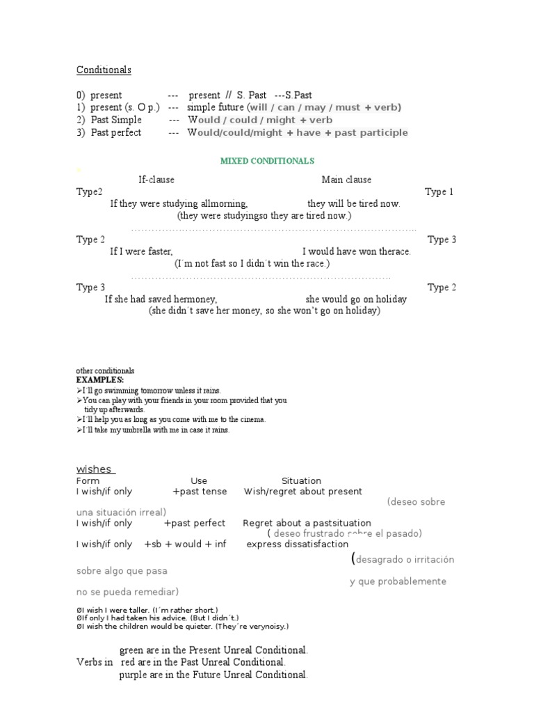 Conditionals | PDF | Languages | Language Arts & Discipline