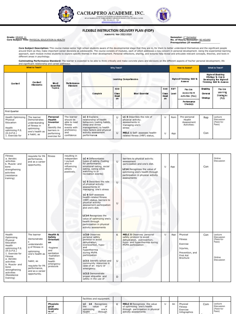 Peh 11 Fidp | PDF | Physical Fitness | Learning