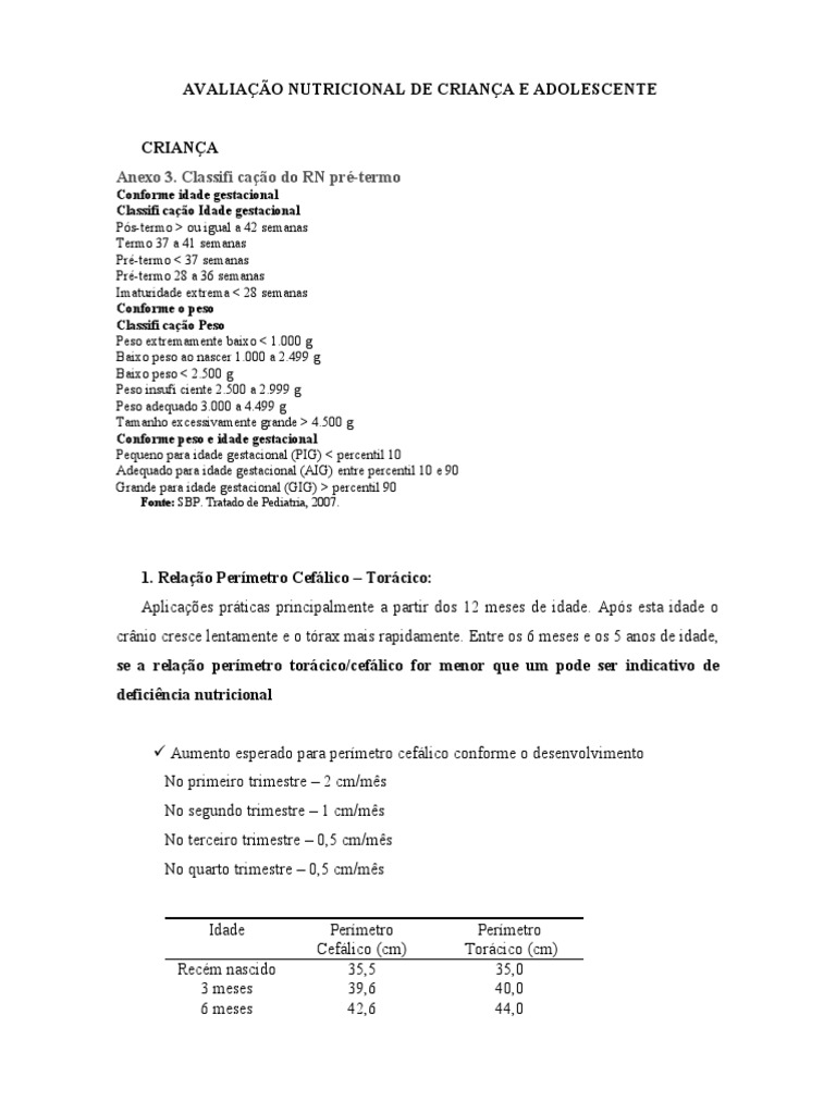 Avaliação Nutricional de Criança e Adolescente | PDF | Índice de massa ...