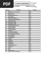 Kode Icd Diagnosa Rujukan Bpjs | PDF