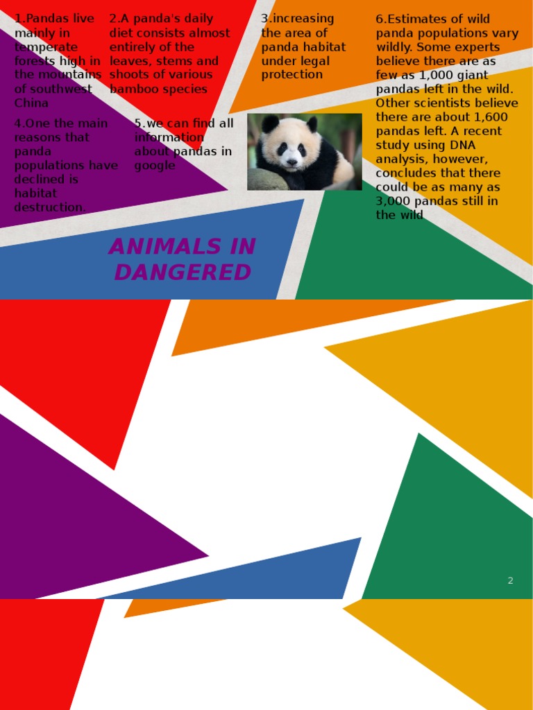 Pandas | PDF