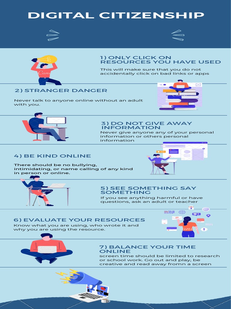 Digital Citizenship | PDF | Computers