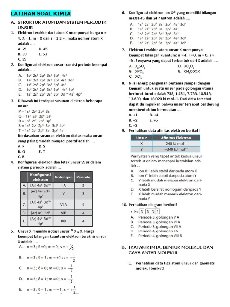 Latihan Soal Kimia: Struktur Atom & Ikatan | PDF