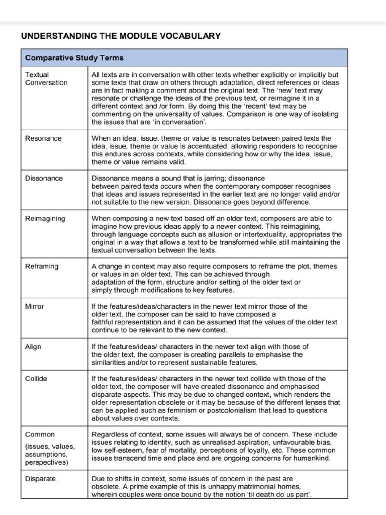 4. Key Terms and Concepts in Textual Conversations | PDF