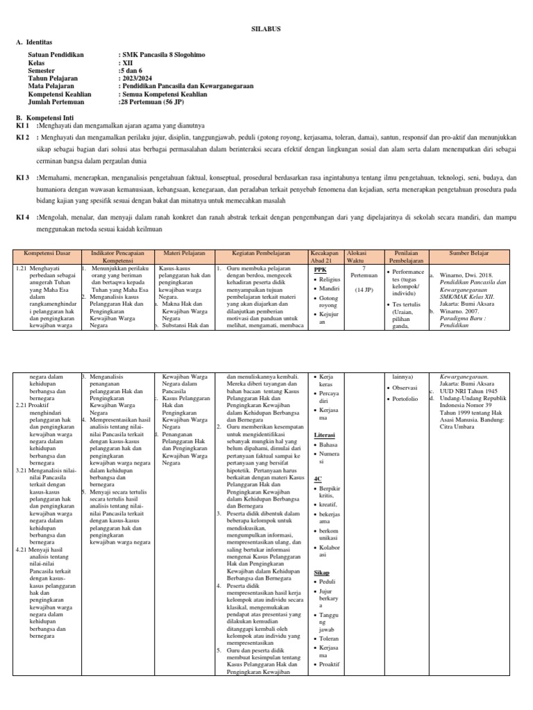 Silabus PPKN Xii | PDF