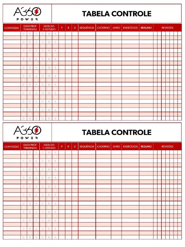Tabela Controle | PDF