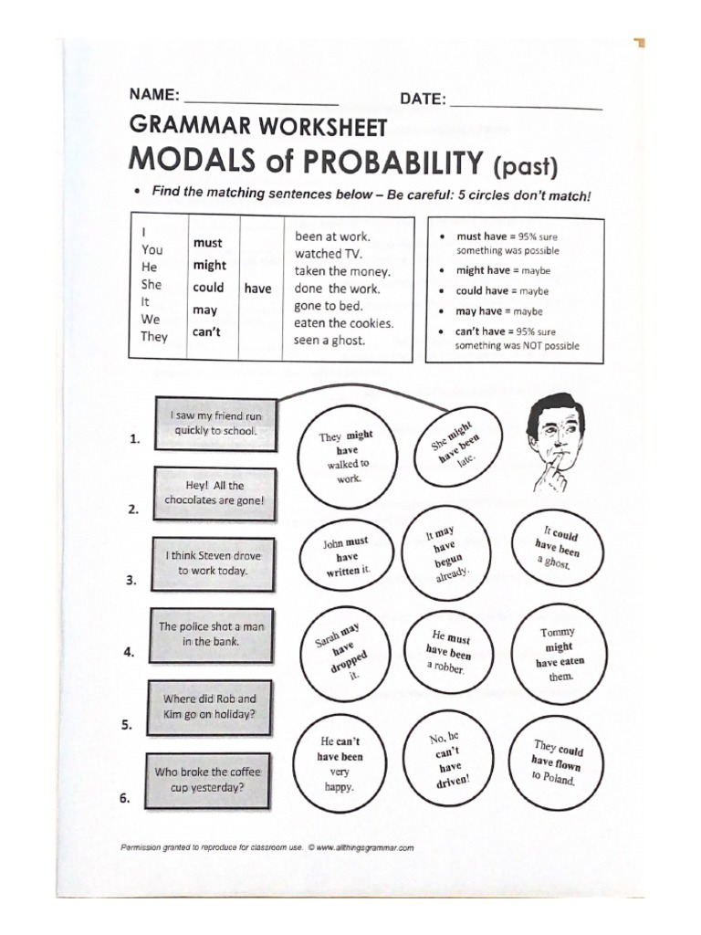 Past Modals | PDF