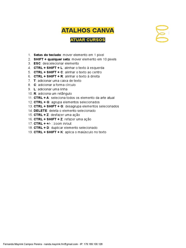 Atalhos Essenciais do Canva | PDF | Computadores