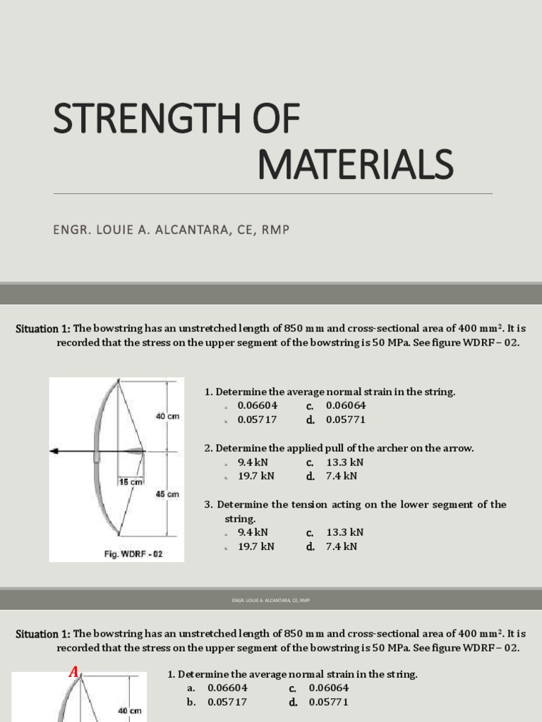 Strength of Materials 1 Discussion | PDF | Deformation (Engineering ...