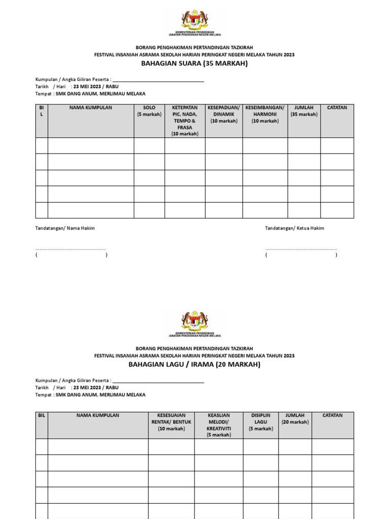 Borang Pemarkahan Trio Berselawat | PDF