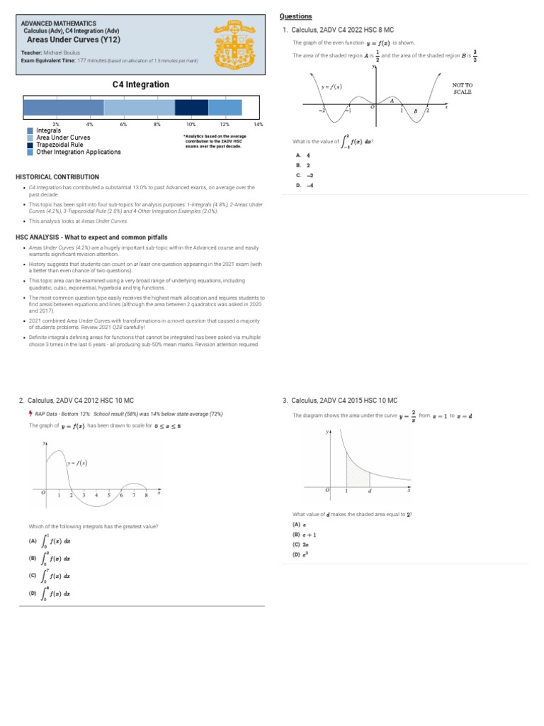 12 Area Under Curves | PDF | Area | Integral