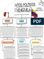 Cuadro Comparativo de Los Poderes Publicos de Venezuela | PDF ...