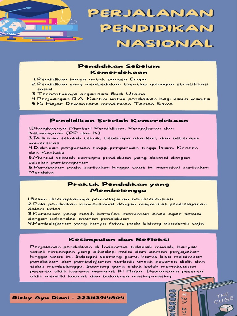 Koneksi Antar Materi Filosofi Pendidikan Topik 1 | PDF Koneksi Antar Materi Filosofi Pendidikan Topik 1 | PDF