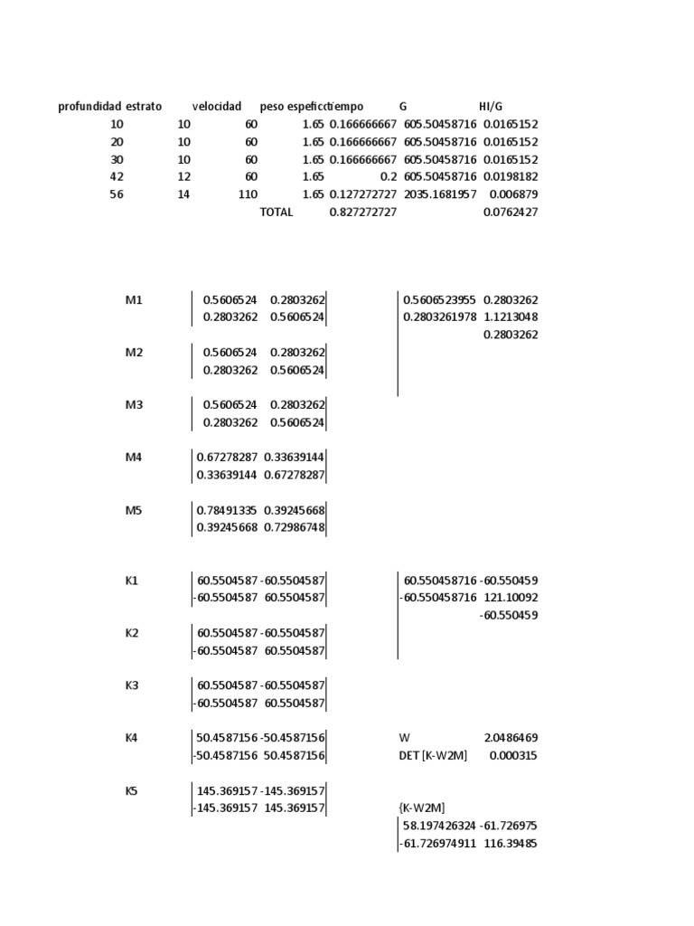 ISC 1 Trabajo 2 (Version 1) | PDF