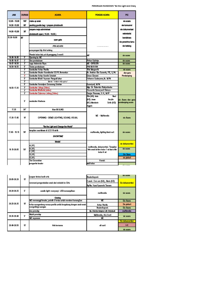 Rundown Detail | PDF