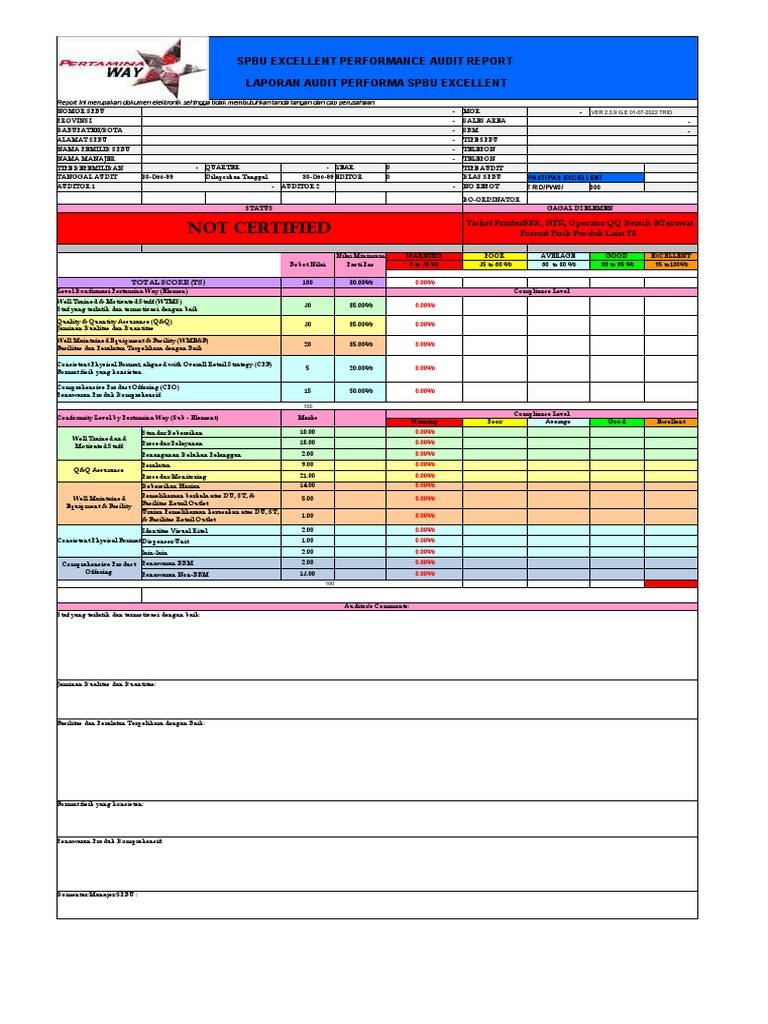 Simulasi Checklist Pasti Pas Update Juli 2022 | PDF