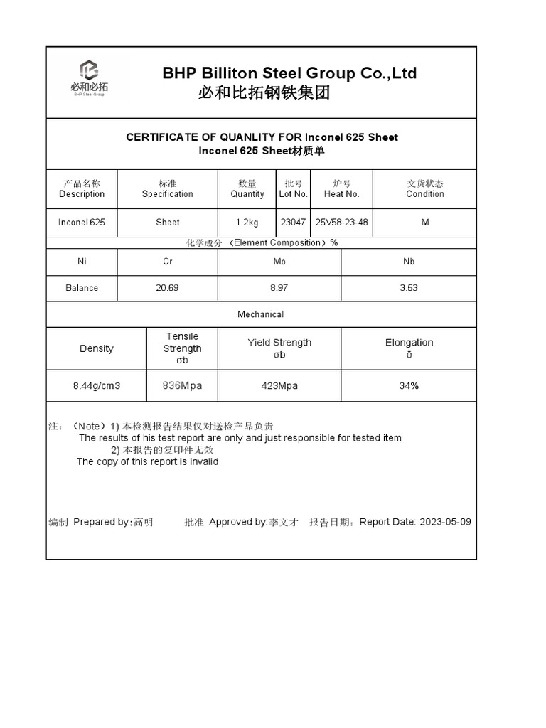 MTC of Inconel 625 | PDF