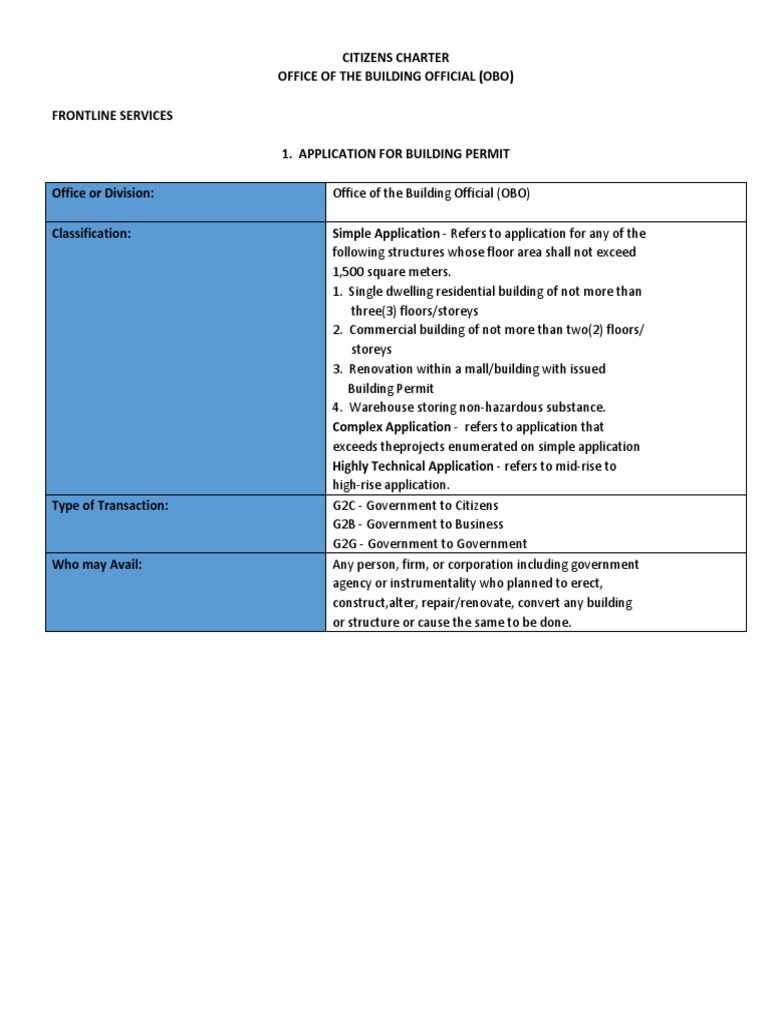 (Pasig) Certificate of Occupancy | PDF | Building