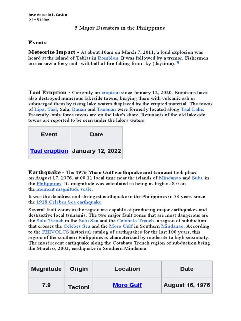 5 Major Disasters in The Philippines | PDF | Typhoon | Vortices
