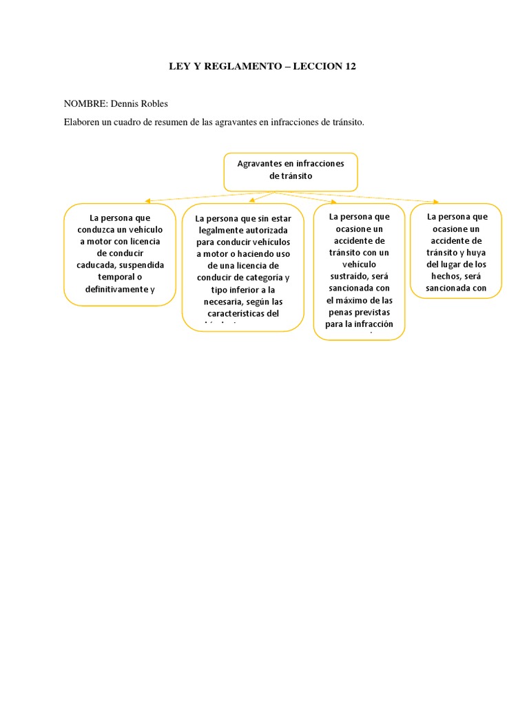 Ley y Reglamento - Leccion 12 | PDF