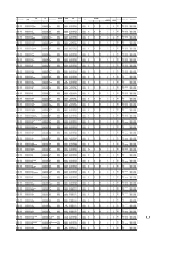 Data Kelompok Tani Sumber Makmur | PDF