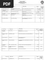 Brgy Fiesta Activites 2024 1 | PDF