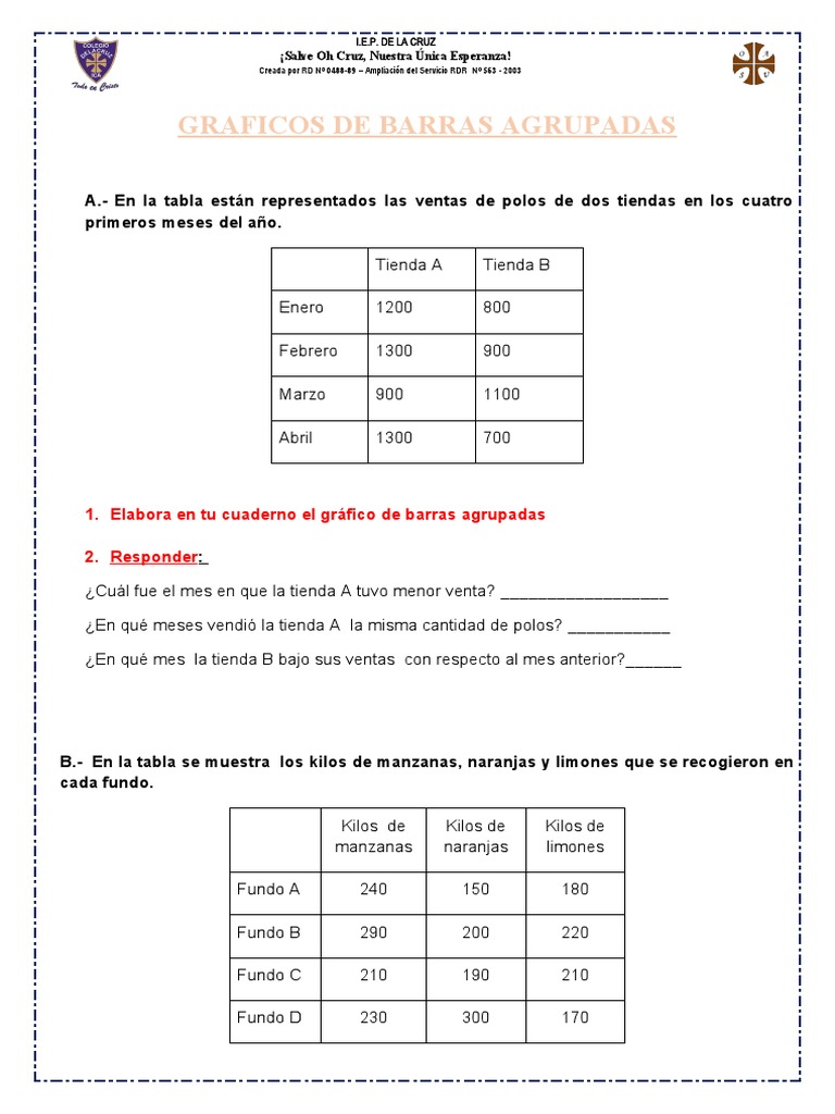 Ejercicios de Gráficas de Barras Agrupadas | PDF