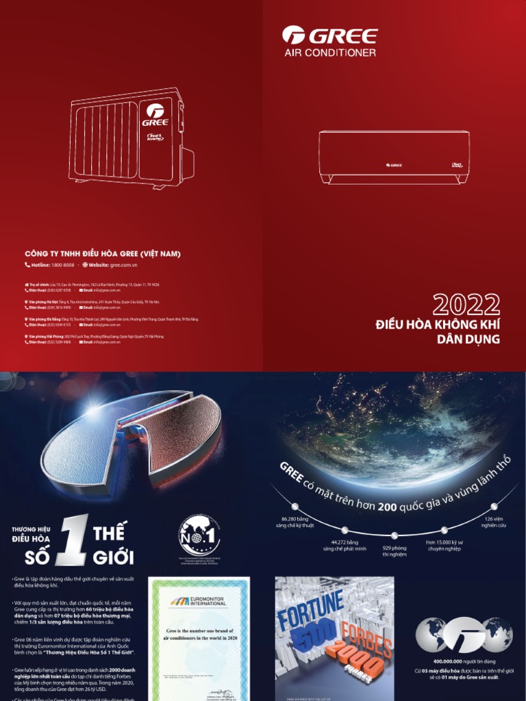 Catalogue Rac Gree 2022 | PDF