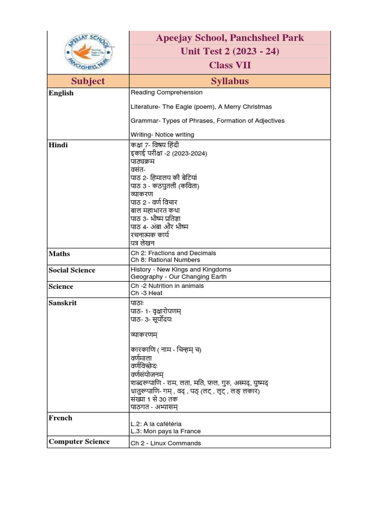 UT2 Syllabus Class 7 | PDF