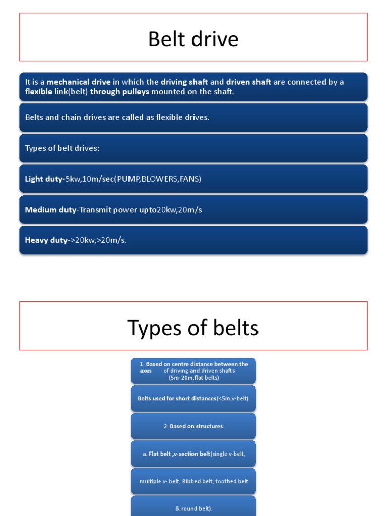 Types and Design of Belt Drives | PDF | Belt (Mechanical) | Machines