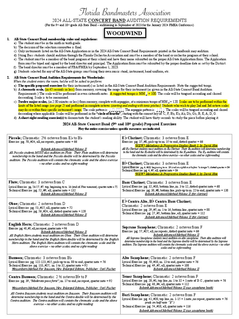 all-state-requirements-2024-concert-band-woodwind-rev-050523 | PDF ...