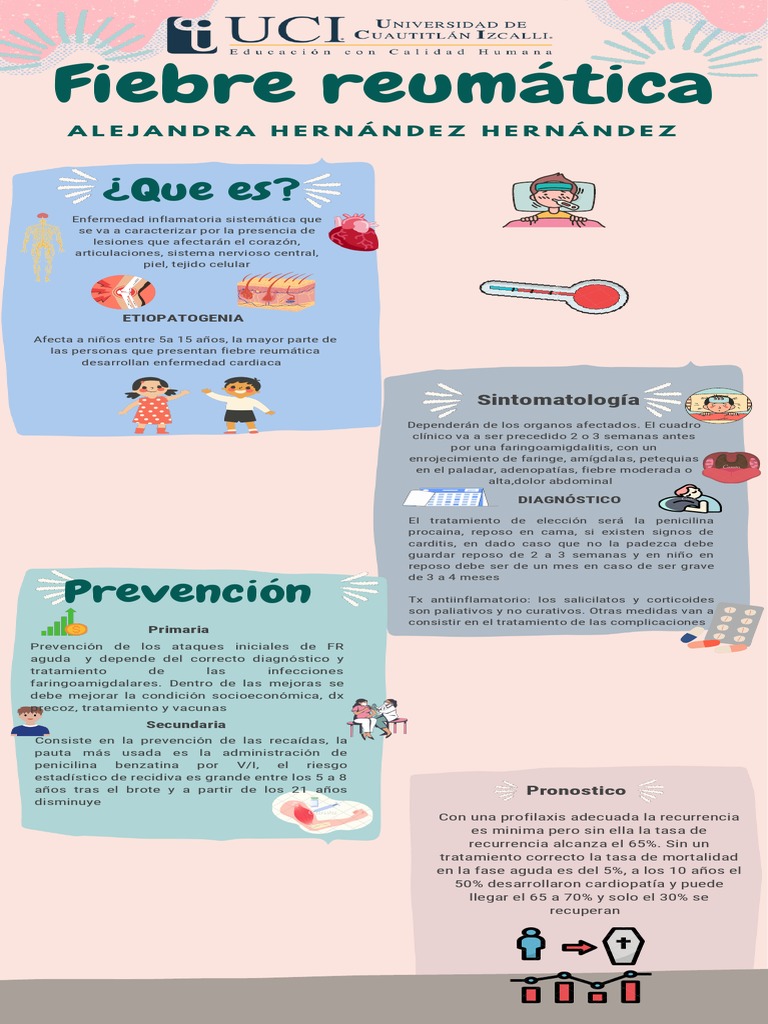 Infografia Fiebre Reumatica | PDF | Causas de la muerte ...