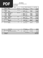 Contoh Rab & RPD | PDF