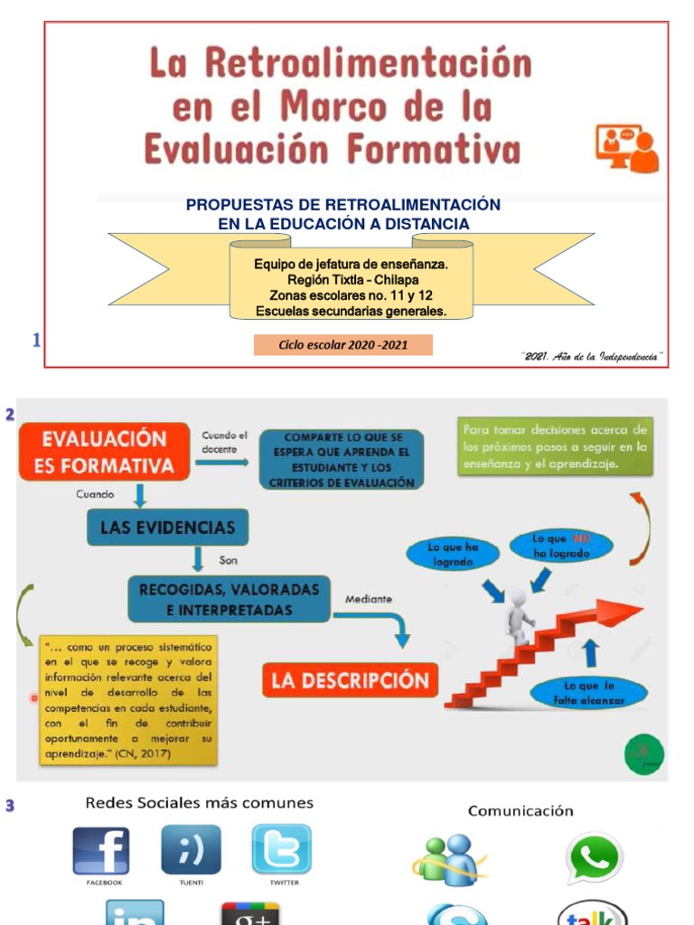 La Retroalimentación en La Evaluación Formativa | Descargar gratis PDF | Evaluación ...