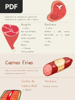 5. PARTES DE LA RES, CON SUS CORTES (1) | PDF | Carne | Alimentos
