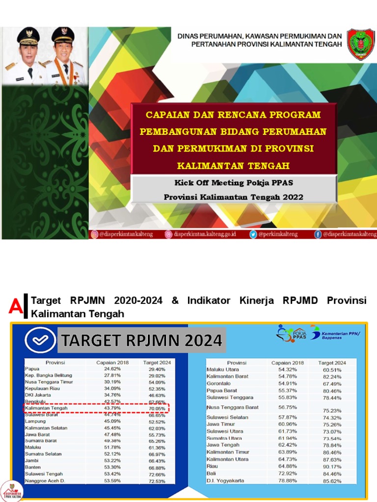 Dinas Perkimtan Prov._Paparan Kick Off Meeting PPAS_2022 | PDF