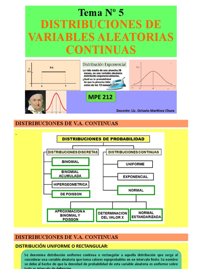 Tema #5 (Modelos de VAC) | PDF | Distribución normal | Distribución de veneno