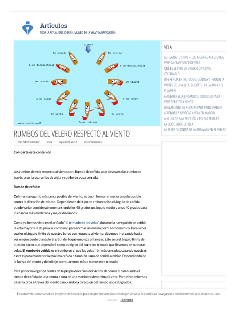Rumbos de Navegación a Vela | PDF | Vela | Barcos