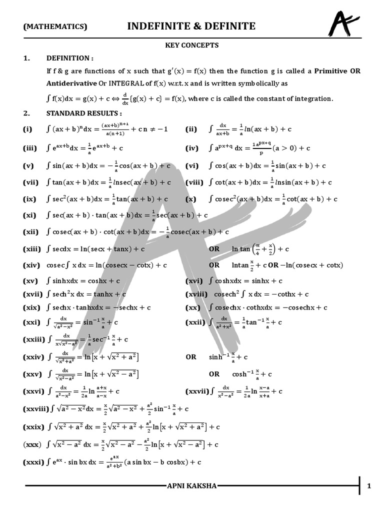 Unknown 15 | PDF | Integral | Function (Mathematics)