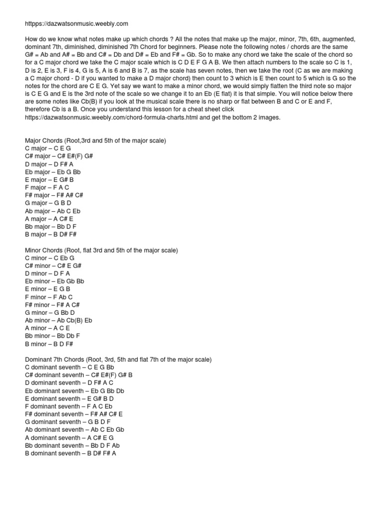 How To Make Chords For Beginners | PDF | Musical Techniques | Elements ...