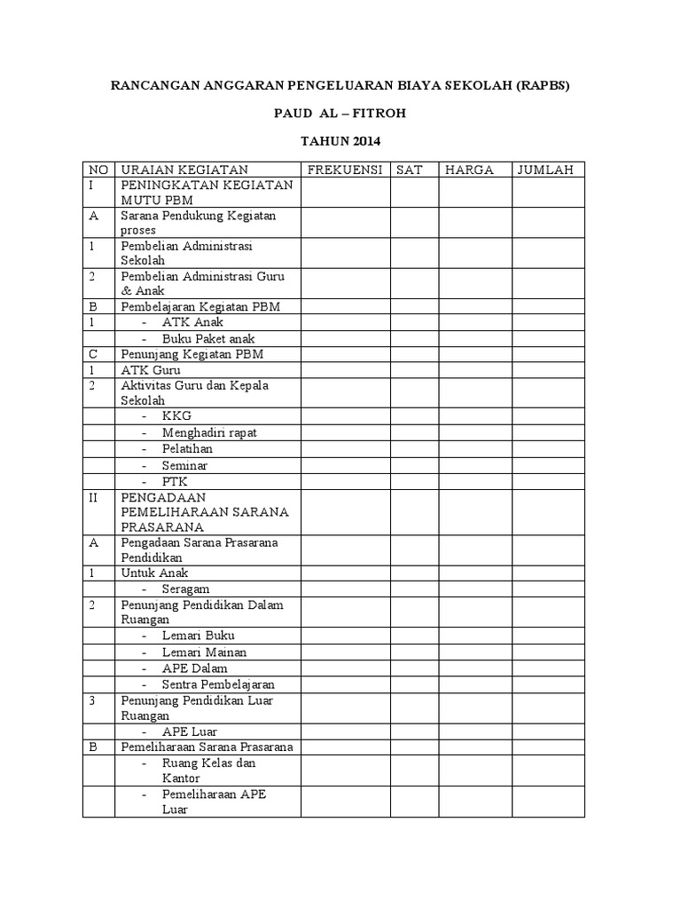 Rancangan Anggaran Pengeluaran Biaya Sekolah | PDF