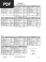 The UPLB 2018 BSCS CURRICULUM | PDF | Compiler | Discrete Mathematics