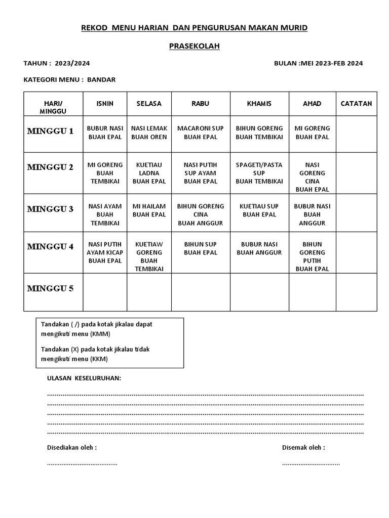 Rekod Menu Harian Dan Pengurusan Makan Murid | PDF