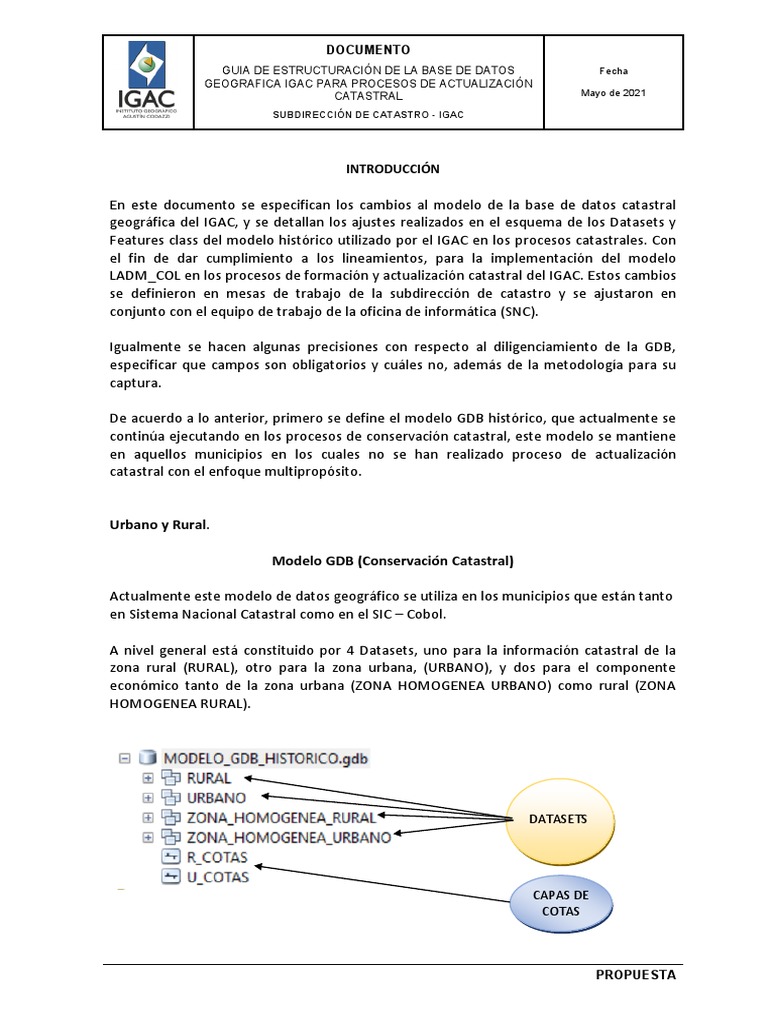 Documento Modelo | Descargar gratis PDF | Bases de datos | Datos geográficos e información