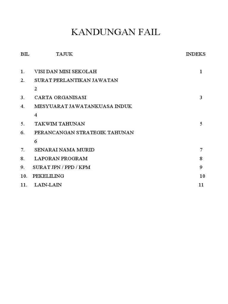 Kandungan Fail Hem 2022 | PDF