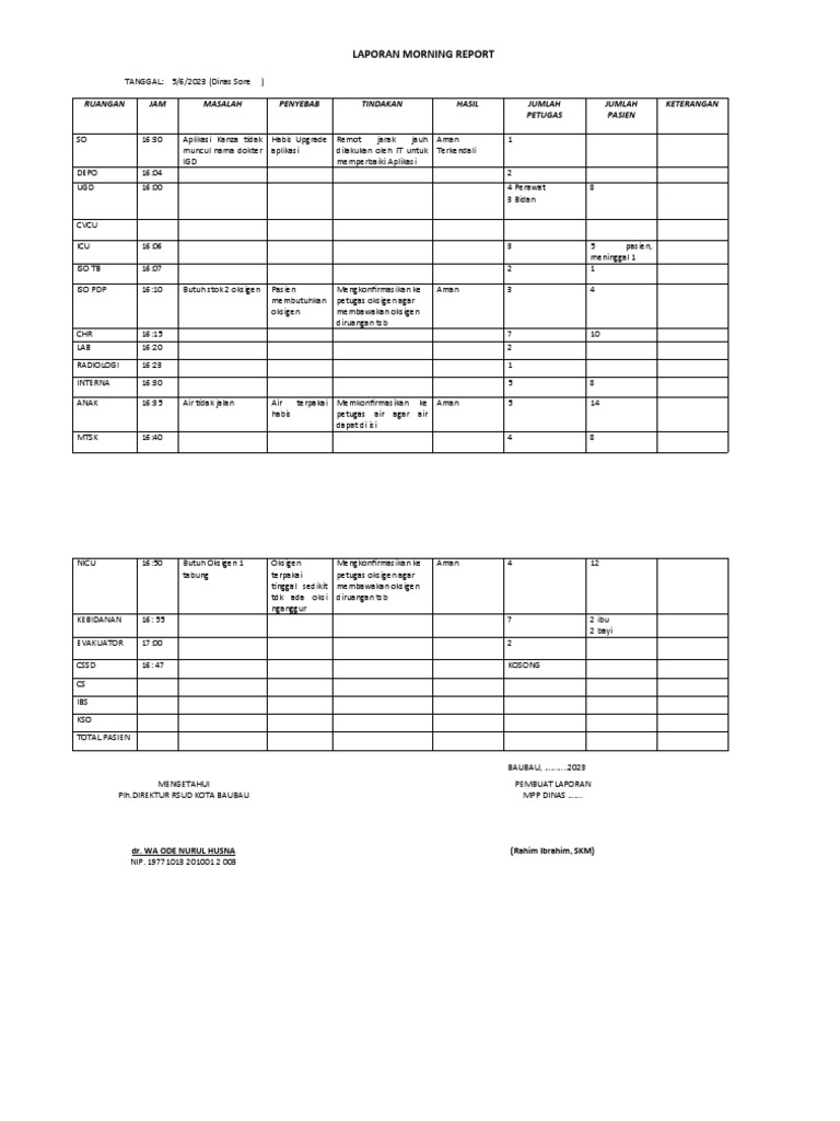 Form. laporan MOD | PDF