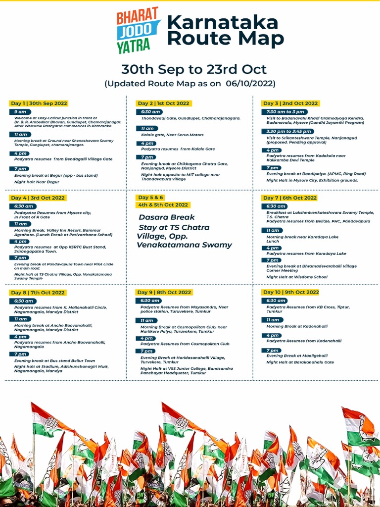 All in One Route Map-English 0610 | PDF