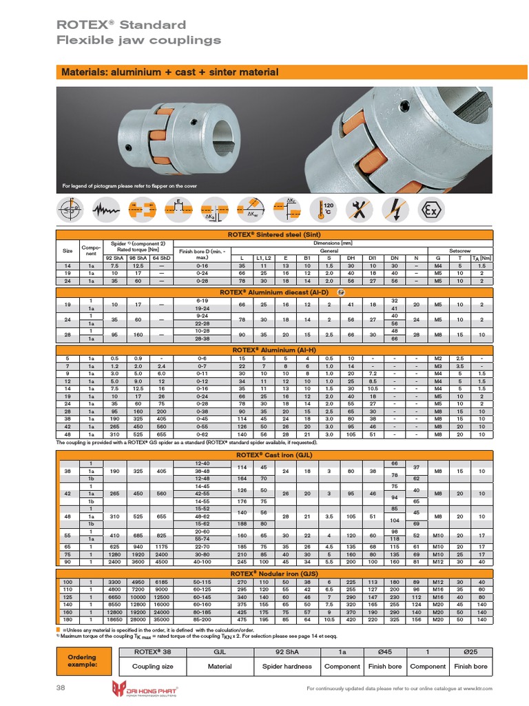 Catalogue Rotex KTR Standard | PDF | Manufactured Goods | Mechanical ...